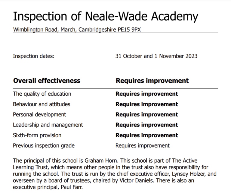Neale-Wade Academy responds to ‘requires improvement’ Ofsted finding ...